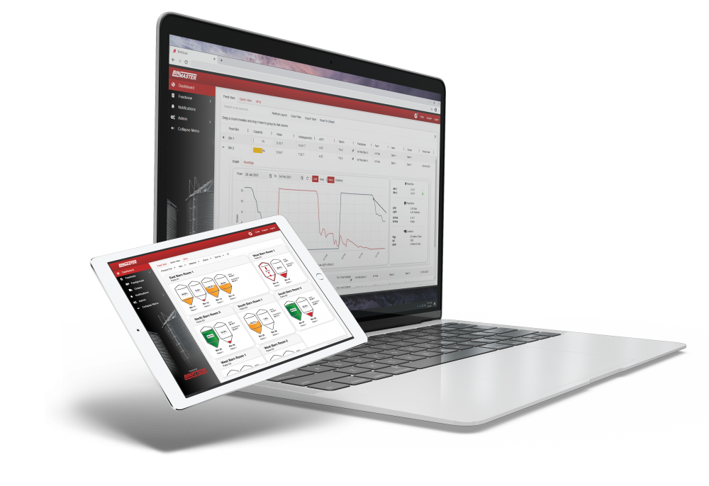 BinView® - Cancoppas