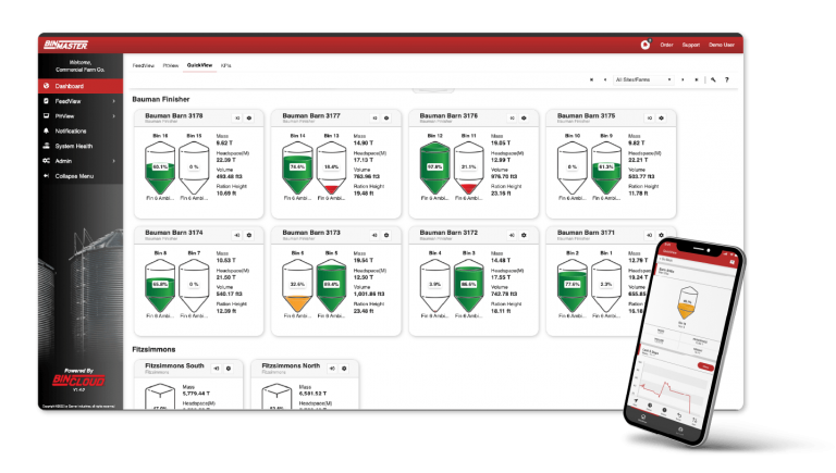 BinCloud® - Cancoppas