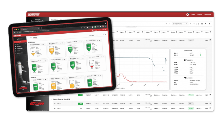 BinCloud® - Cancoppas