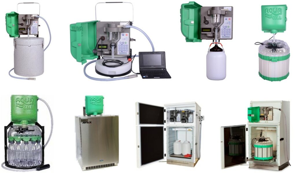 Water & Wastewater - Cancoppas