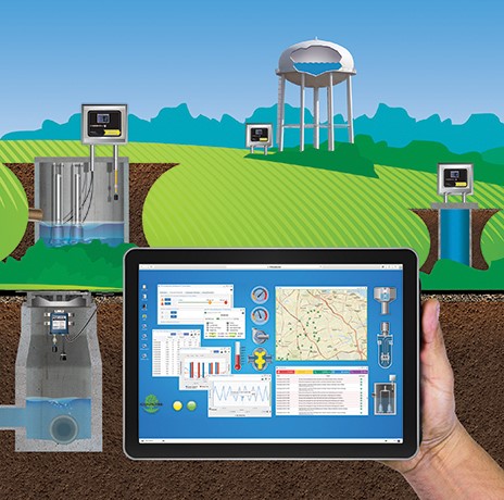 Water & Wastewater - Cancoppas